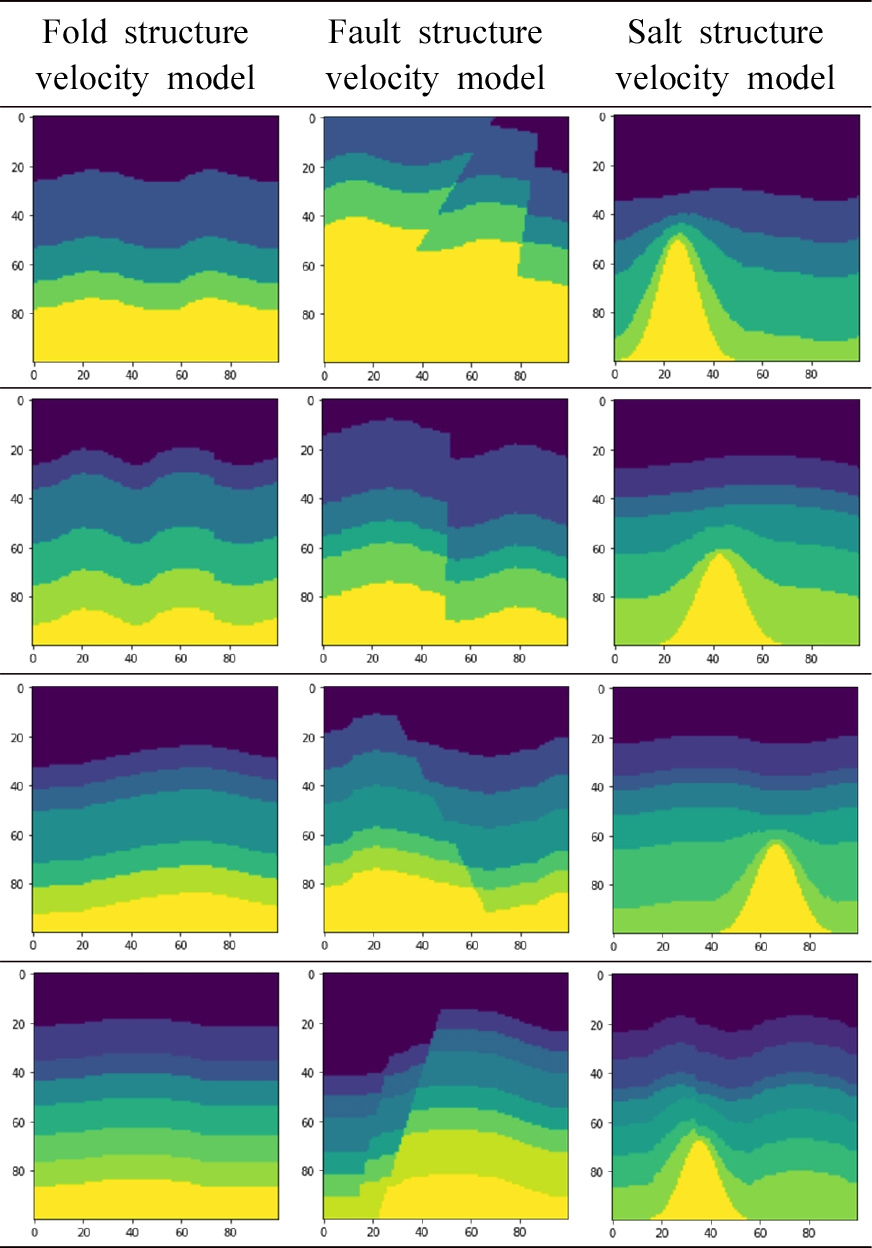 Seismic Velocity Modeling Building Using Depthwise Separable ...